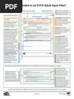 Farm Circle Map Overview | PDF