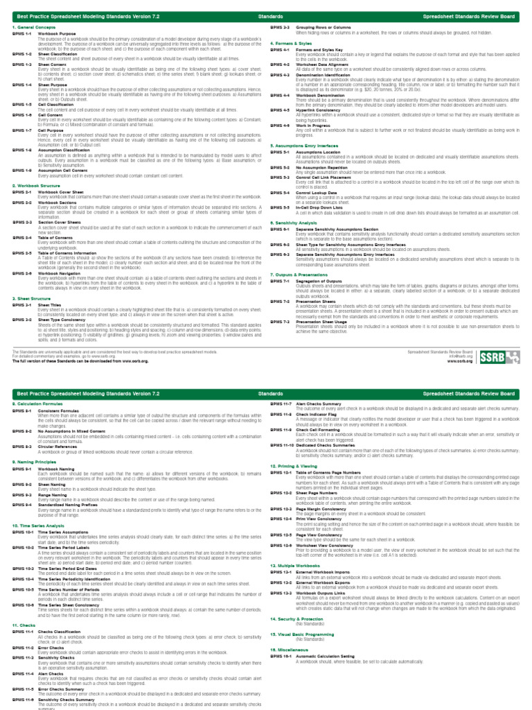 Best Practice Spreadsheet Standards 7.2 | PDF | Spreadsheet | Worksheet