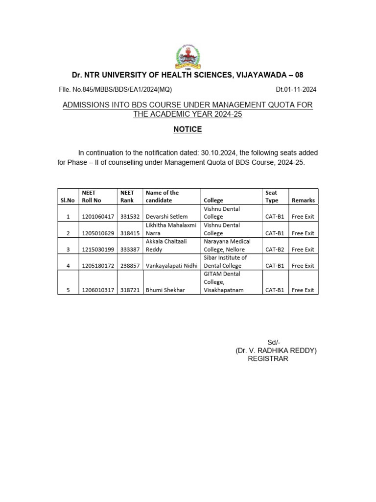 BDS MQ 2024-25 - Added Seats For Phase-II | PDF