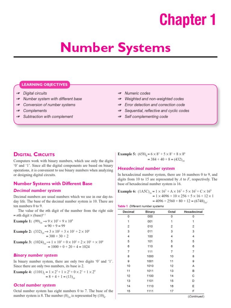 Digital Logic: Number Systems | PDF | Elementary Mathematics | Encodings