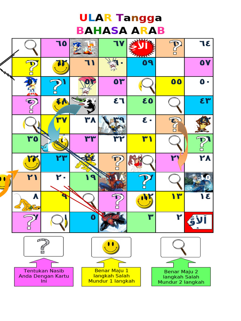 Ular Tangga Arab Pdf