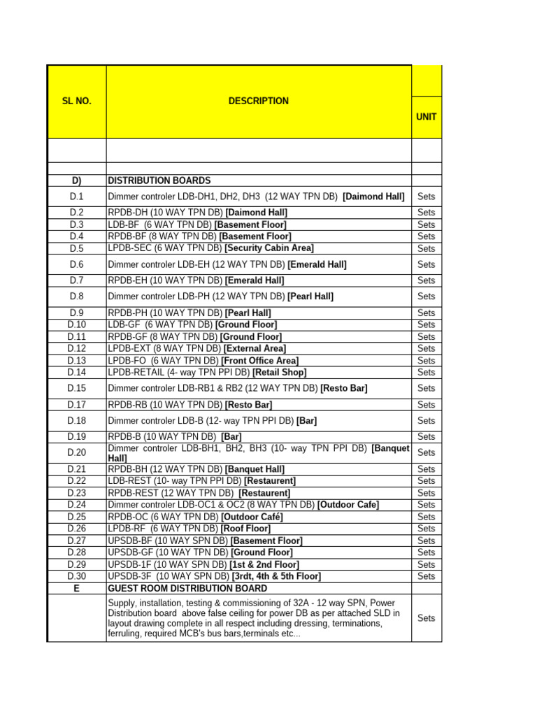 Mir & Jmr Files | PDF | Electrical Wiring | Electrical Connector