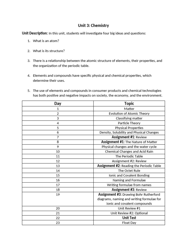 Unit 3 Chemistry Outline | PDF | Chemistry | Chemical Compounds
