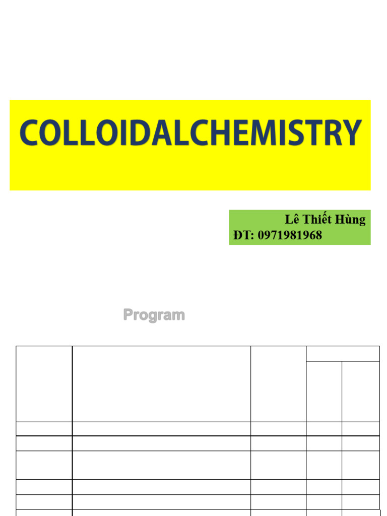 Colloidal Chemistry - He24.PDF HOA KEO | PDF | Gases | Wetting