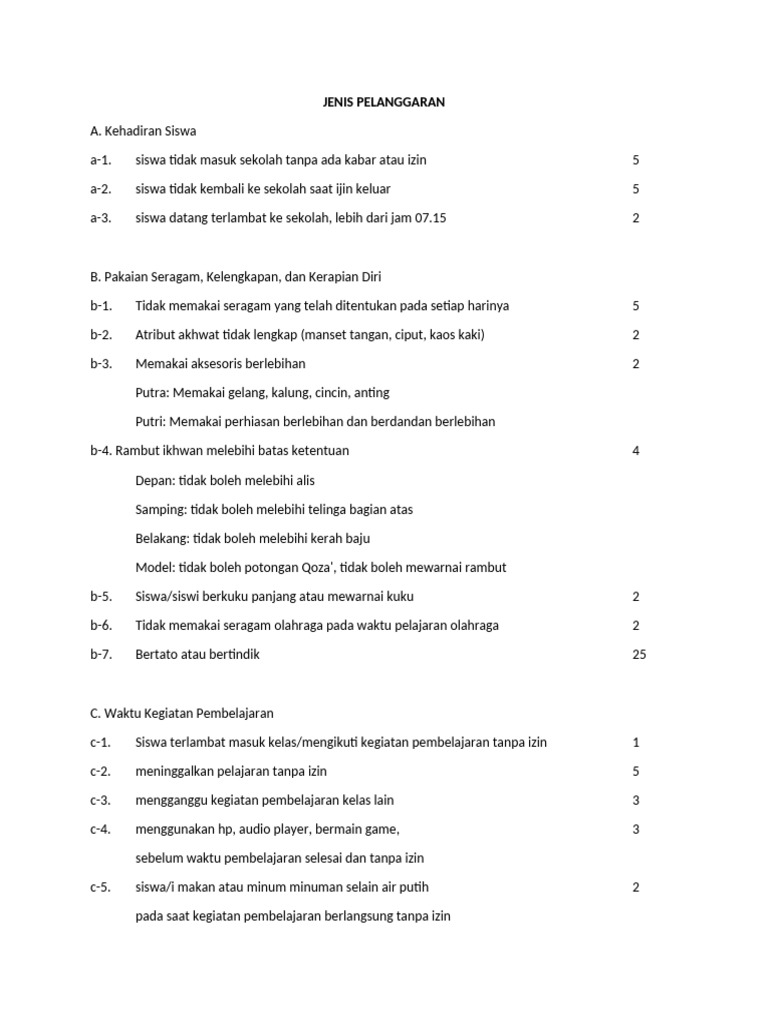 Point Pelanggaran Siswa SMP QLP Rabbani | PDF | Kesehatan Holistik