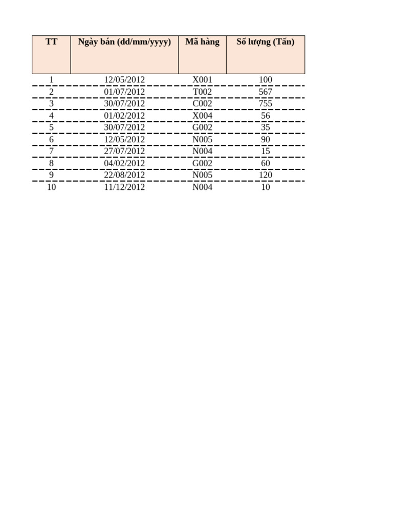 Baitap Excel 2 | PDF