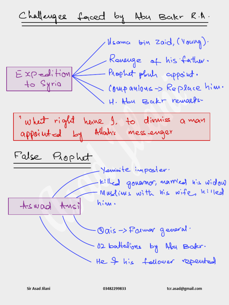 H-abu Baker | PDF | Prophets And Messengers In Islam | Abrahamic Religions