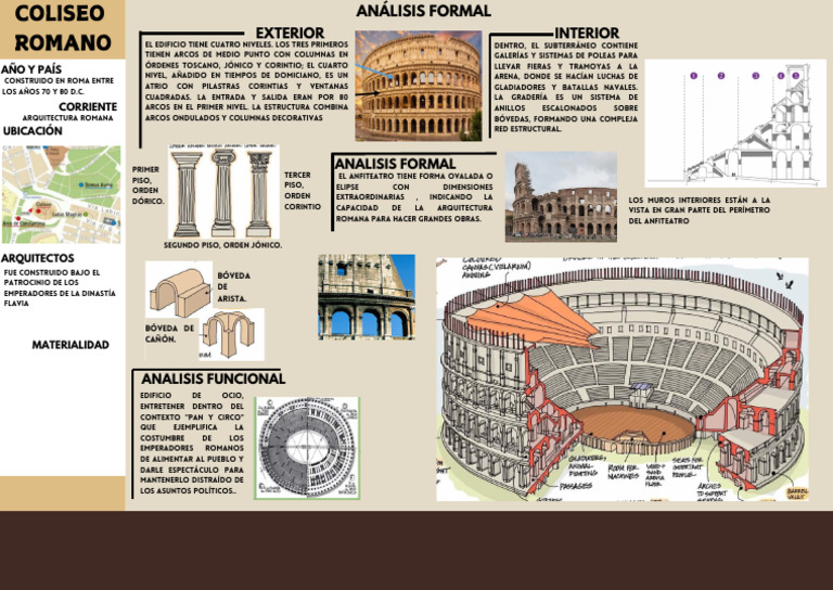 Coliseo Romano | PDF | Diseño arquitectonico | Arquitectura