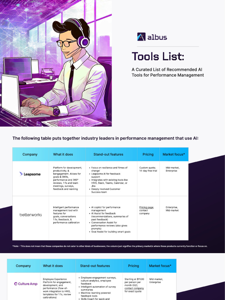 Recommended AI Tools for Performance Management | PDF | Artificial ...