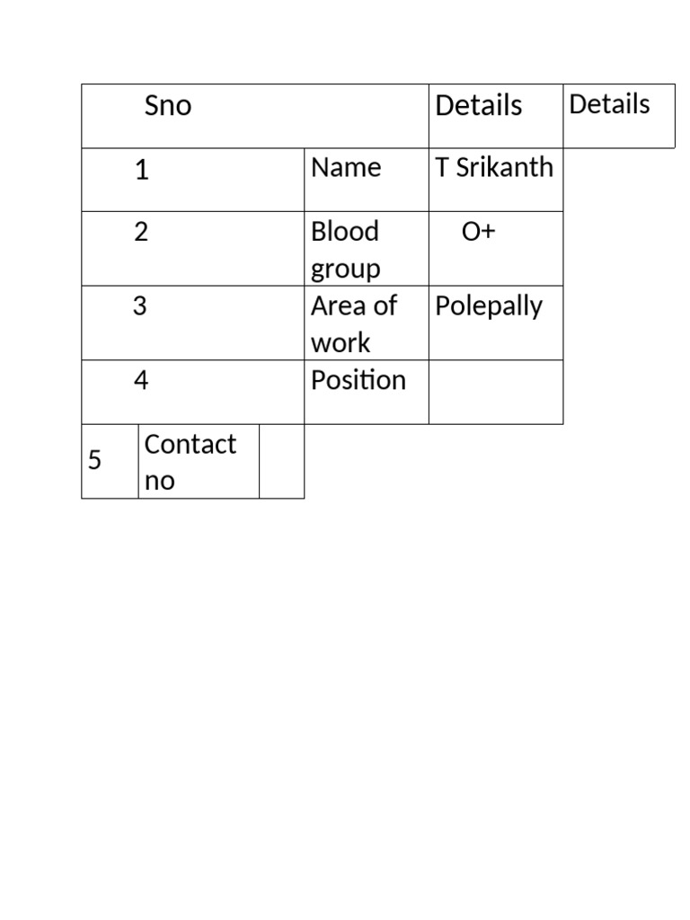 Sno Details 1: Details Name T Srikanth 2 Blood Group O+ 3 Area of Work ...