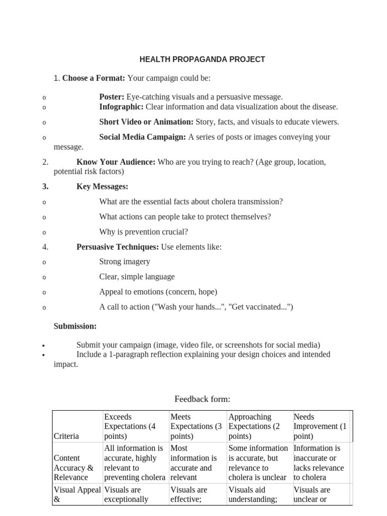 HEALTH PROPAGANDA PROJECT | PDF | Information | Propaganda