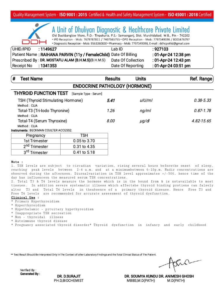 DDH - Smarthms.in VR S 1149627 E852b8b7 | PDF | Thyroid Stimulating Hormone | Endocrine System