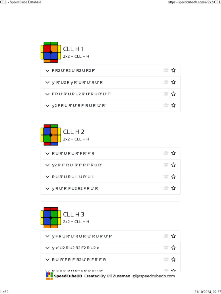 2x2 CLL Algorithms Overview | PDF