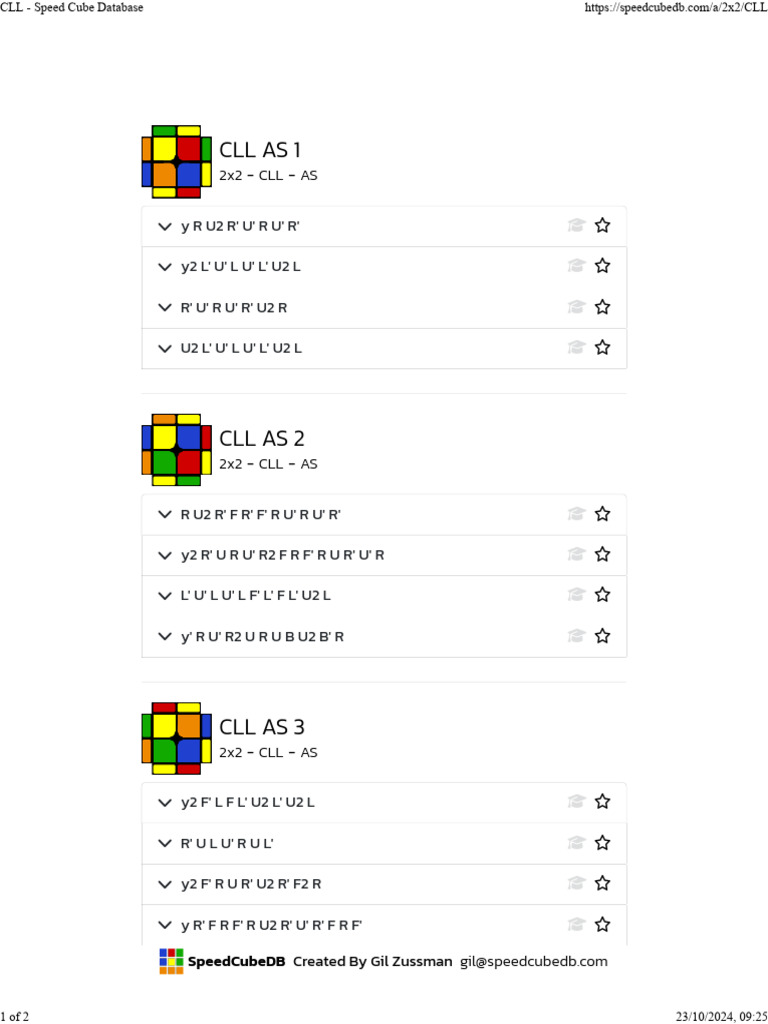 2x2 CLL Algorithms Guide | PDF