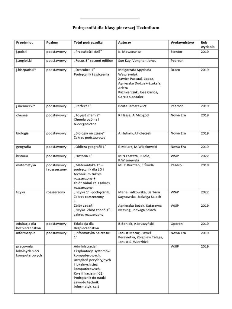 Technikum Podreczniki | PDF