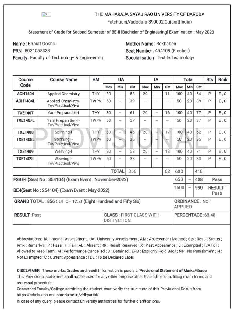 sem 4 | PDF | Qualifications | Textiles