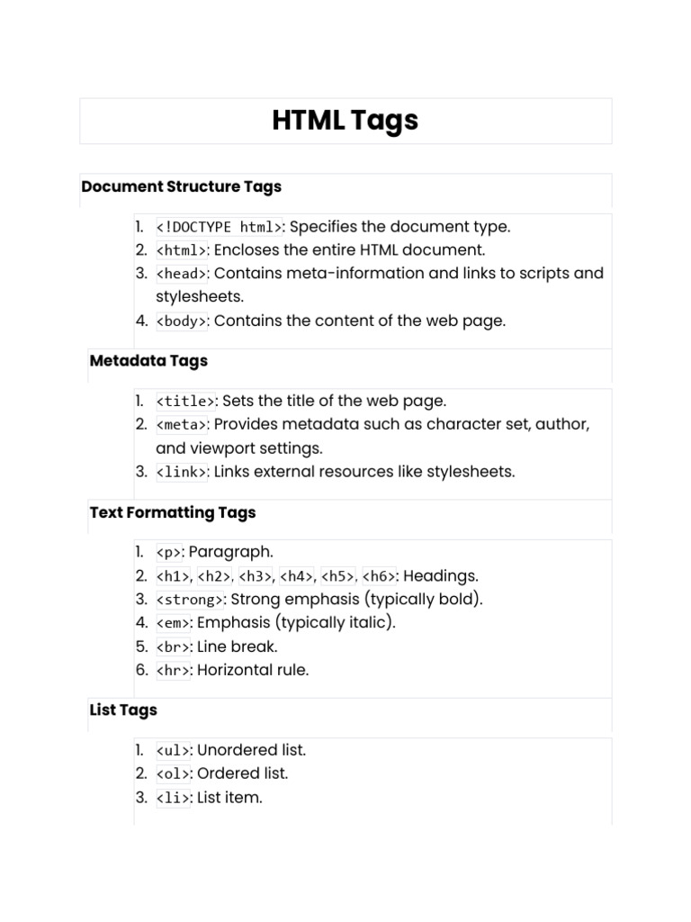 Html Cheatsheet Pdf Html Element Html