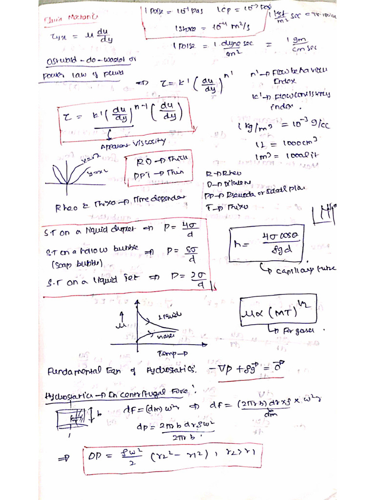Imp Formulas | PDF