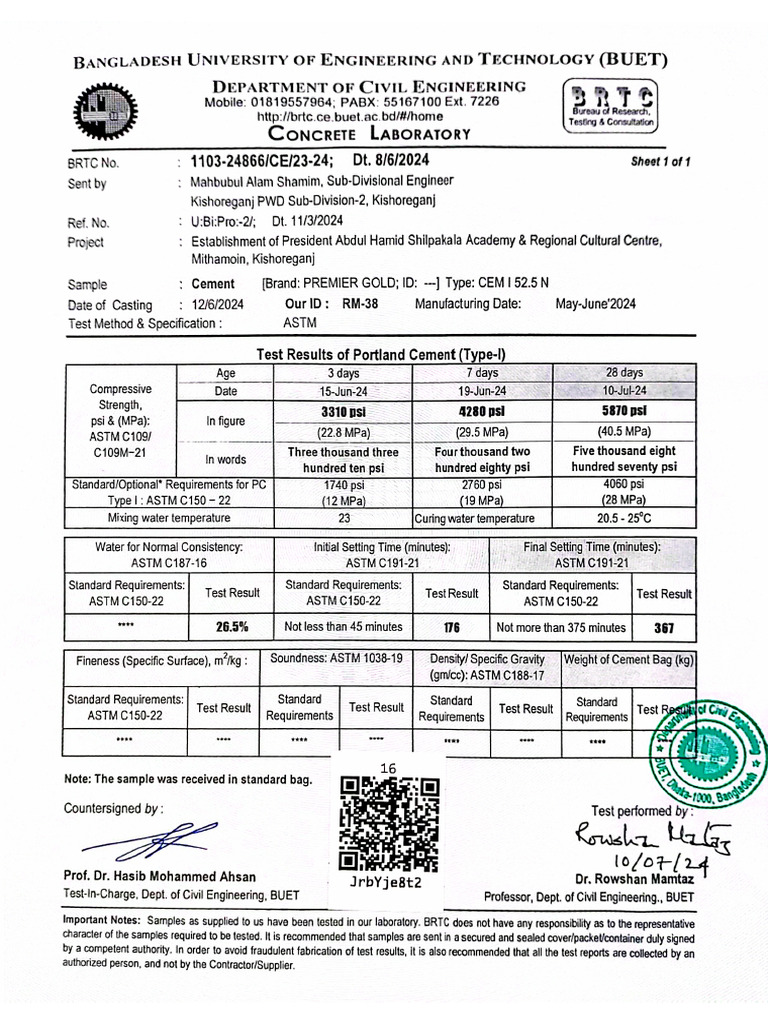 OPC Kishoreganj | PDF