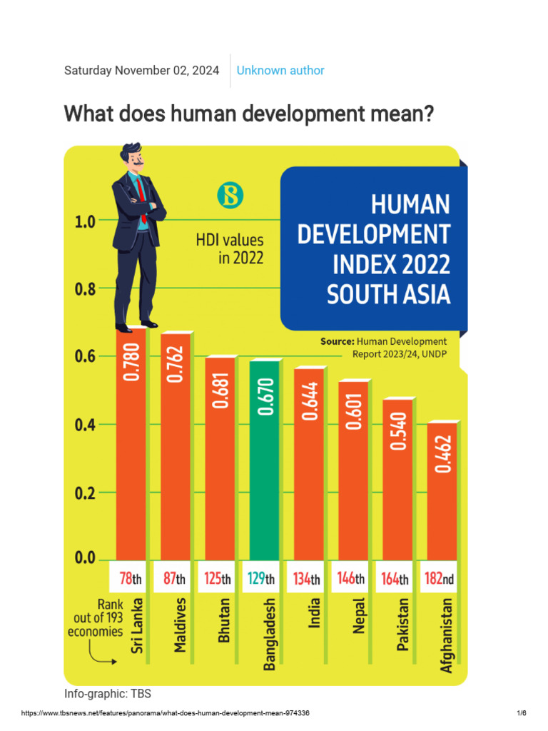 What Does Human Development Mean - The Business Standard | PDF | Income ...