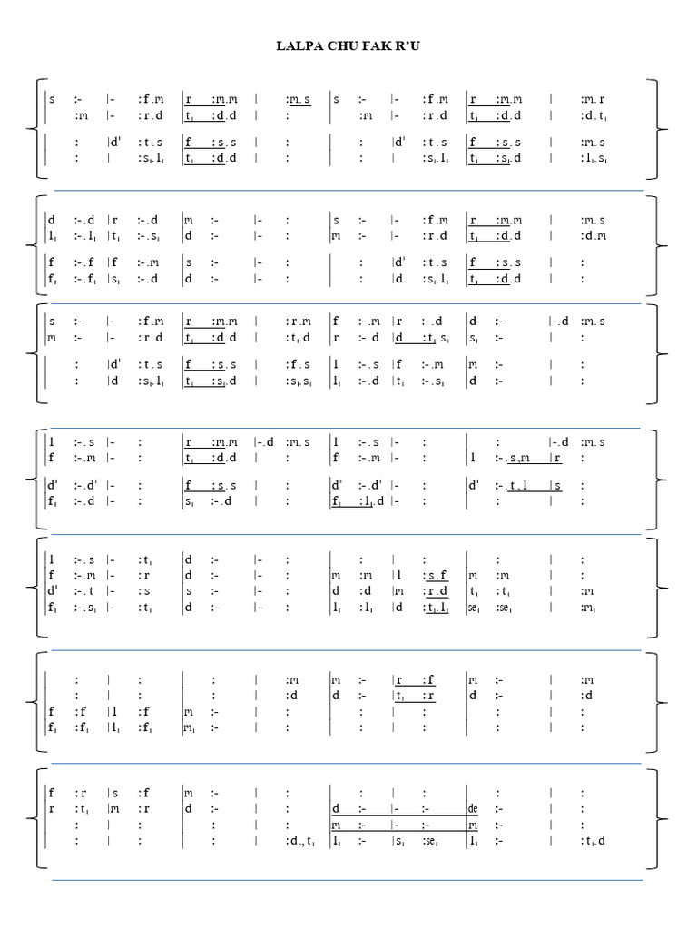 Lalpa Chu Fak Ru | PDF | Language Arts & Discipline | Foreign Language ...