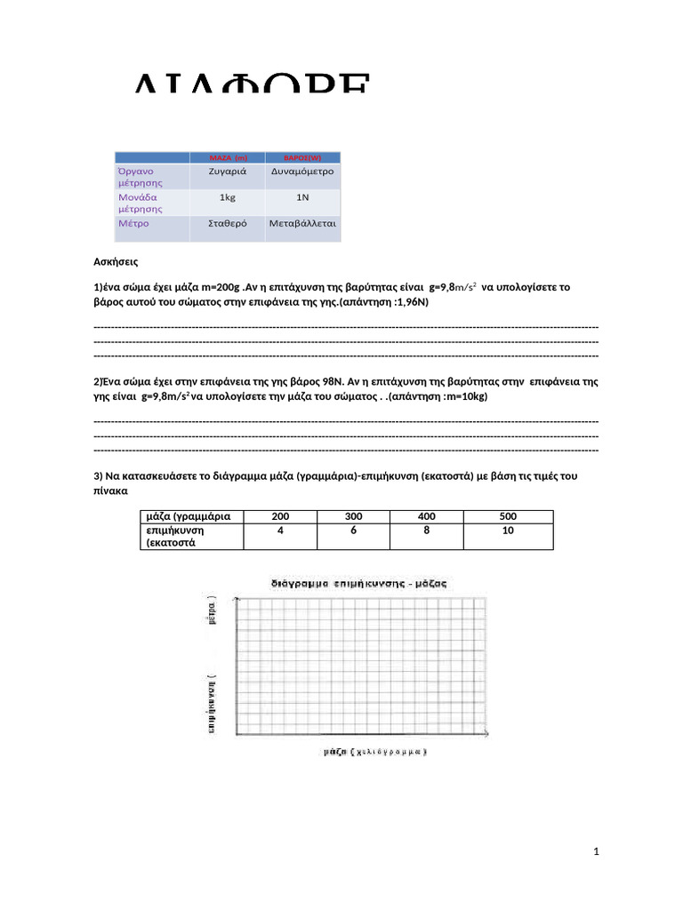 επανάληψη φυσικη μαζα- βαρος | PDF