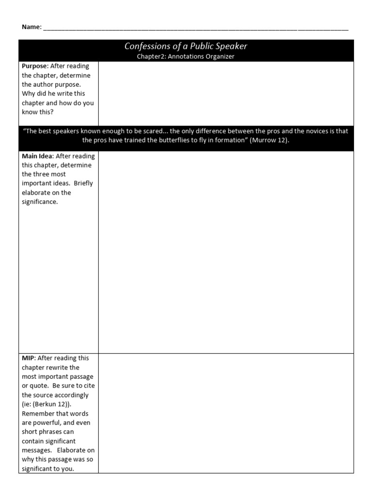 Chapter Two Graphic Organizer | PDF