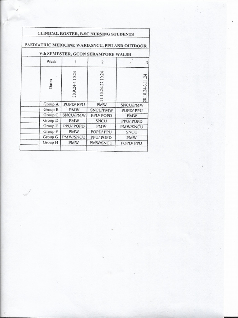 5th Sem Clinical Roster | PDF