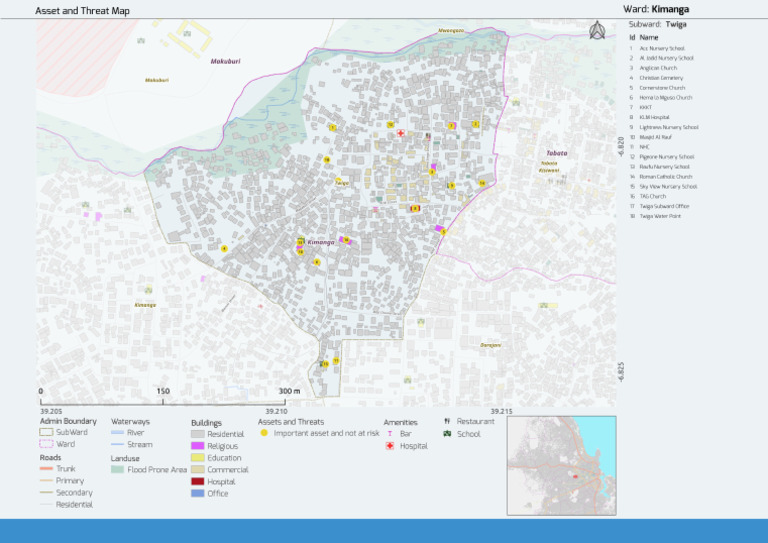 Kimanga 4twiga | PDF