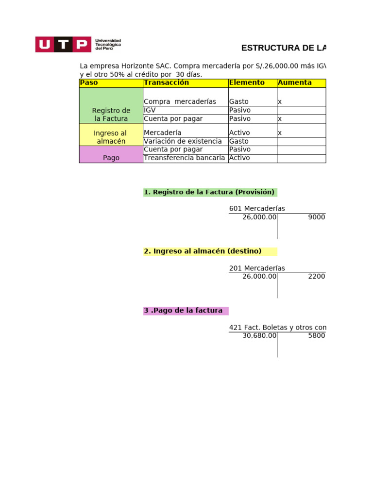 S09 - S2. Rpta | PDF | Finanzas y dinero