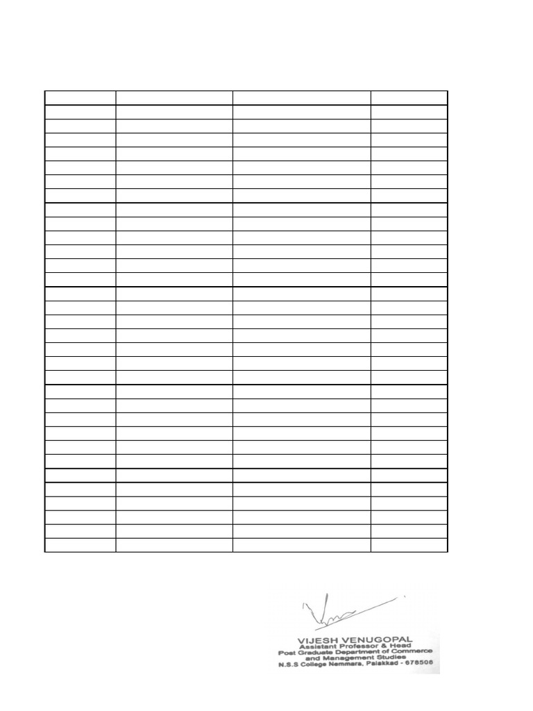 BBA 2022 Project Guide Allotment | PDF