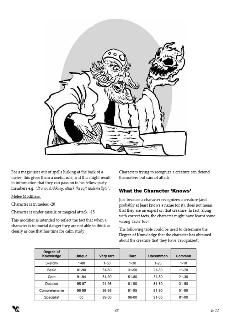 Tables For Knowledge of Things | PDF | Knowledge