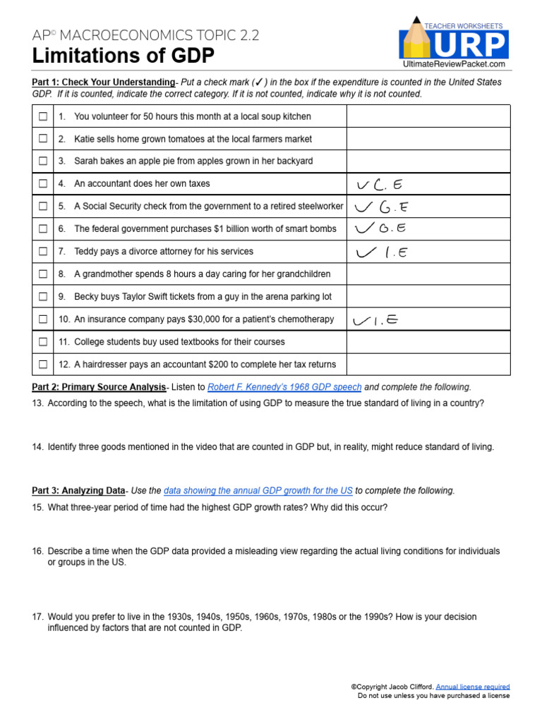 Macro Topic 2.2 Limitations of GDP | PDF
