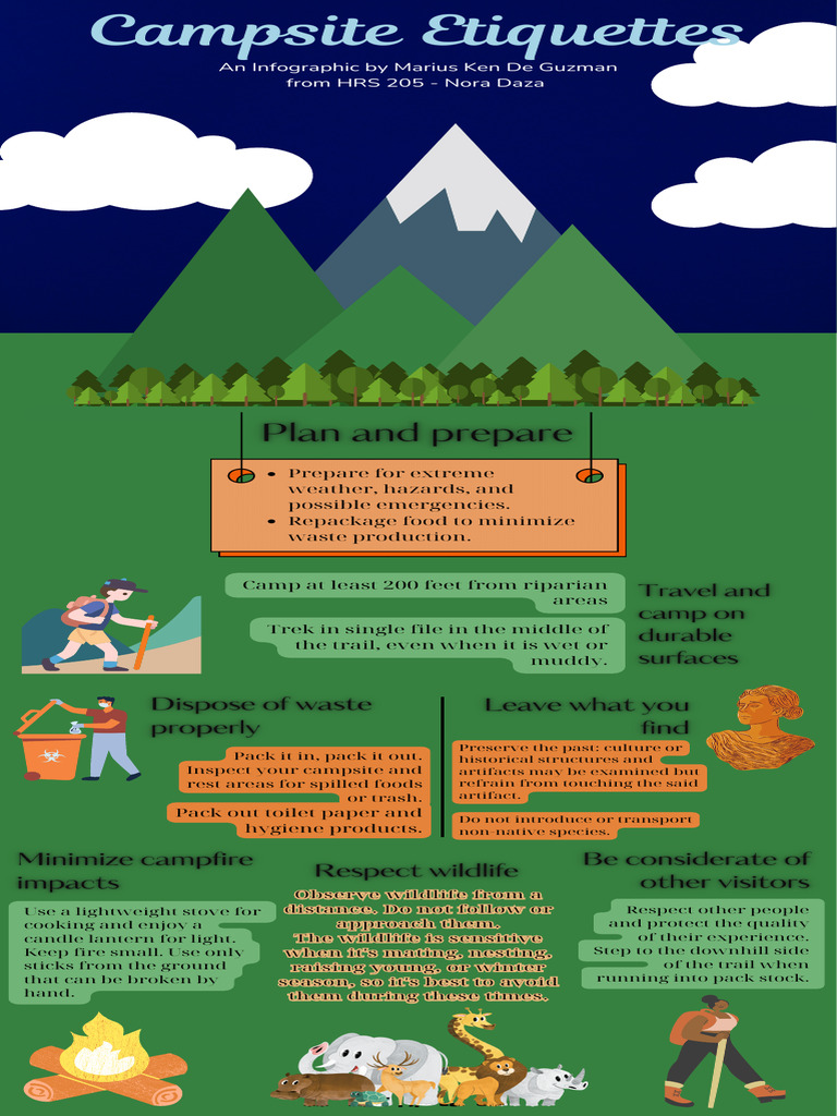 HOPE 4 Infographic For Camping | PDF