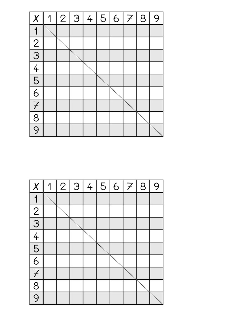 Table Pythagore | PDF