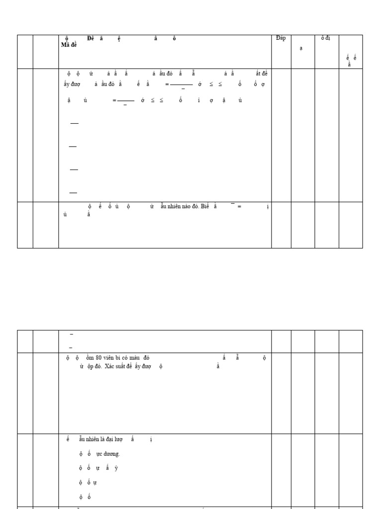 De On Tap Trac Nghiem XSTK - 2023 | PDF