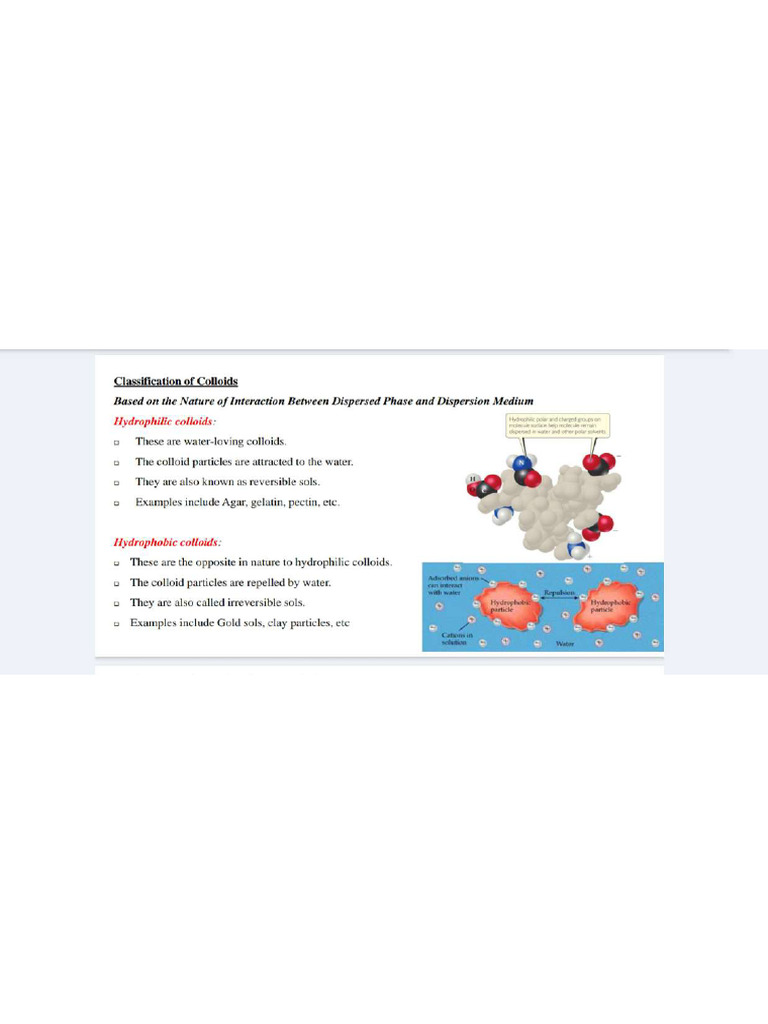 Colloid | PDF