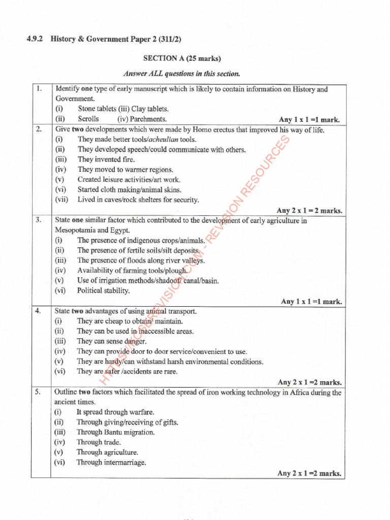 2018 Kcse Knec Hist & Govt Pp2 Marking Scheme - Textmark | PDF