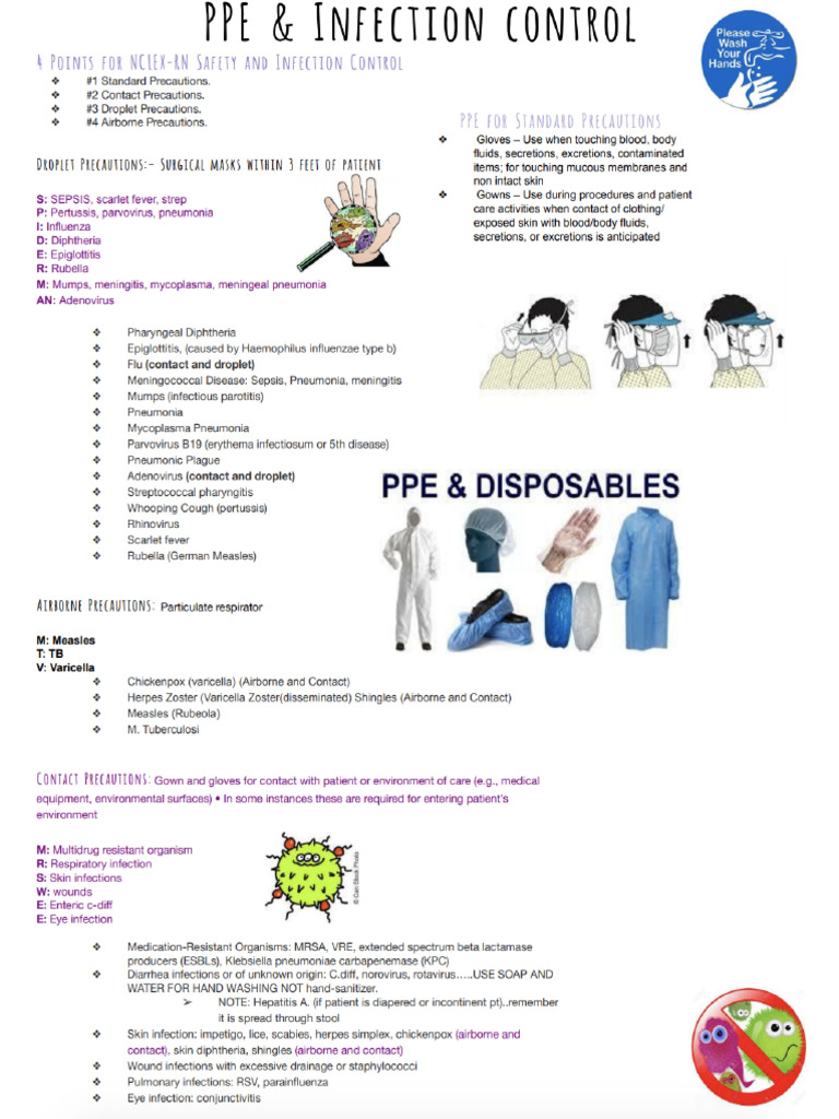 PPE _ Infection Control | PDF