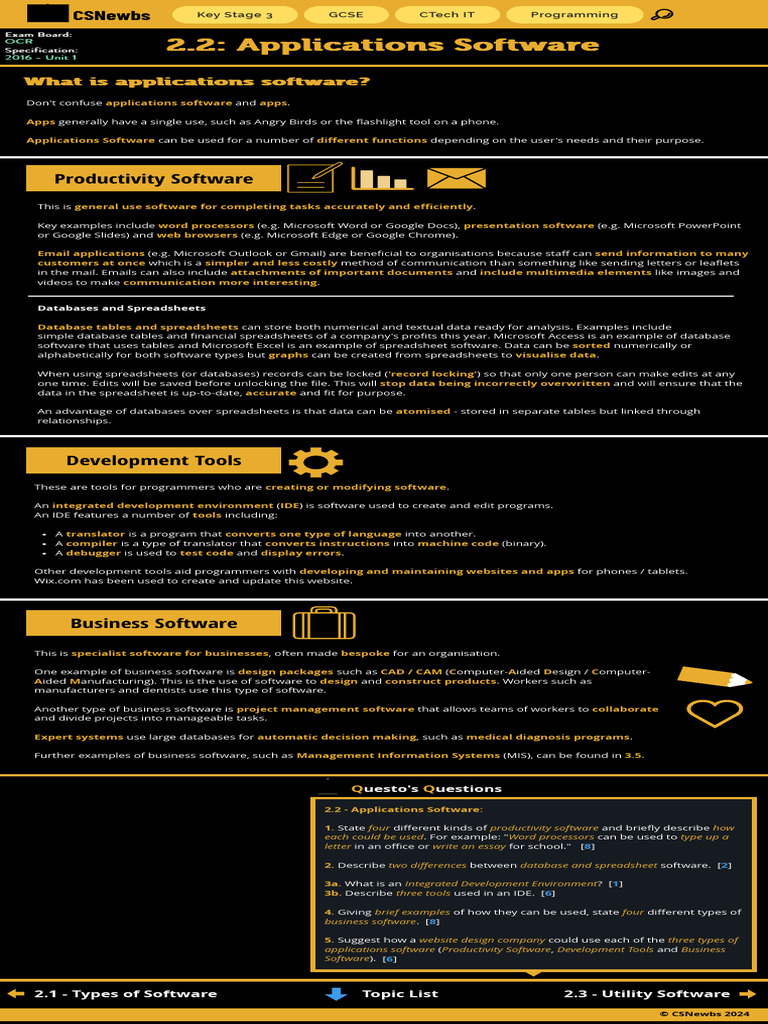 OCR CTech IT Unit 1 2.2 - Applications Software CSNewbs | PDF ...