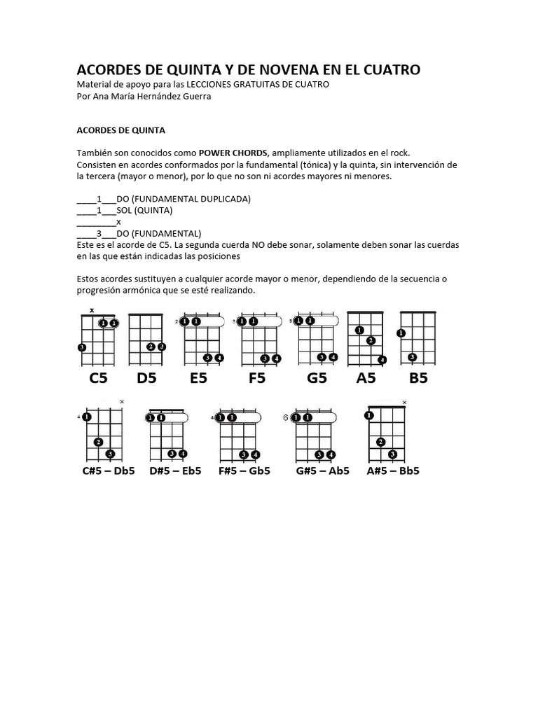 ACORDES_DE_QUINTA_Y_DE_NOVENA_EN_EL_CUAT | PDF