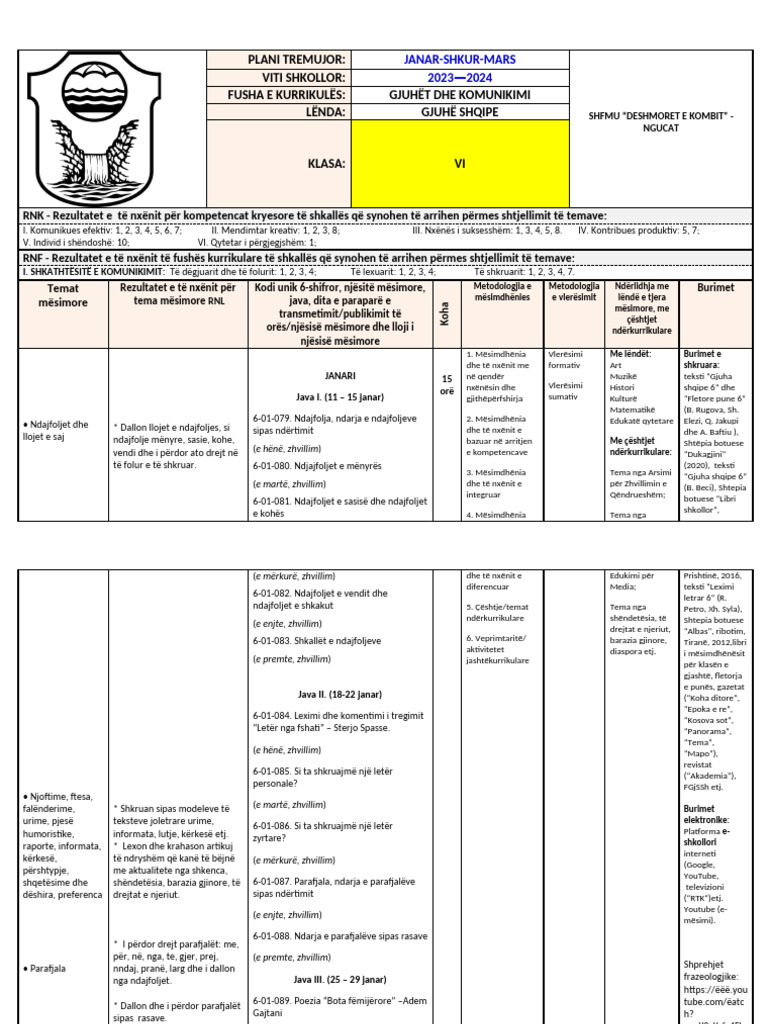 Plani tremujor janar-shkurt-mars, Kl 6-9 | PDF