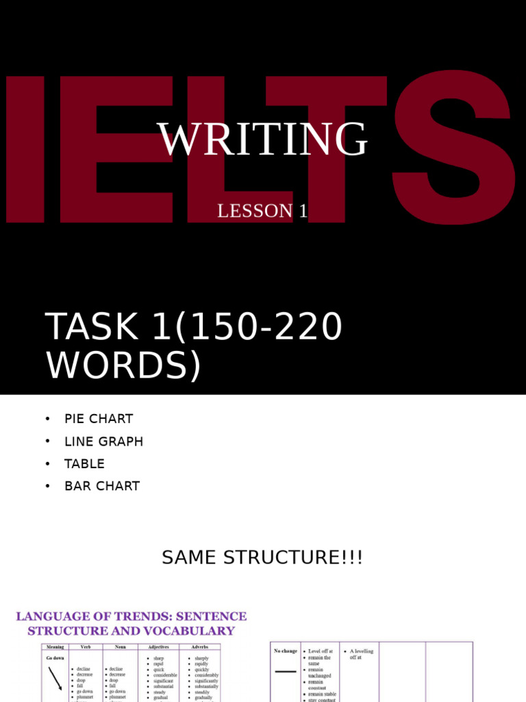 Writing Lesson 1 3 | PDF