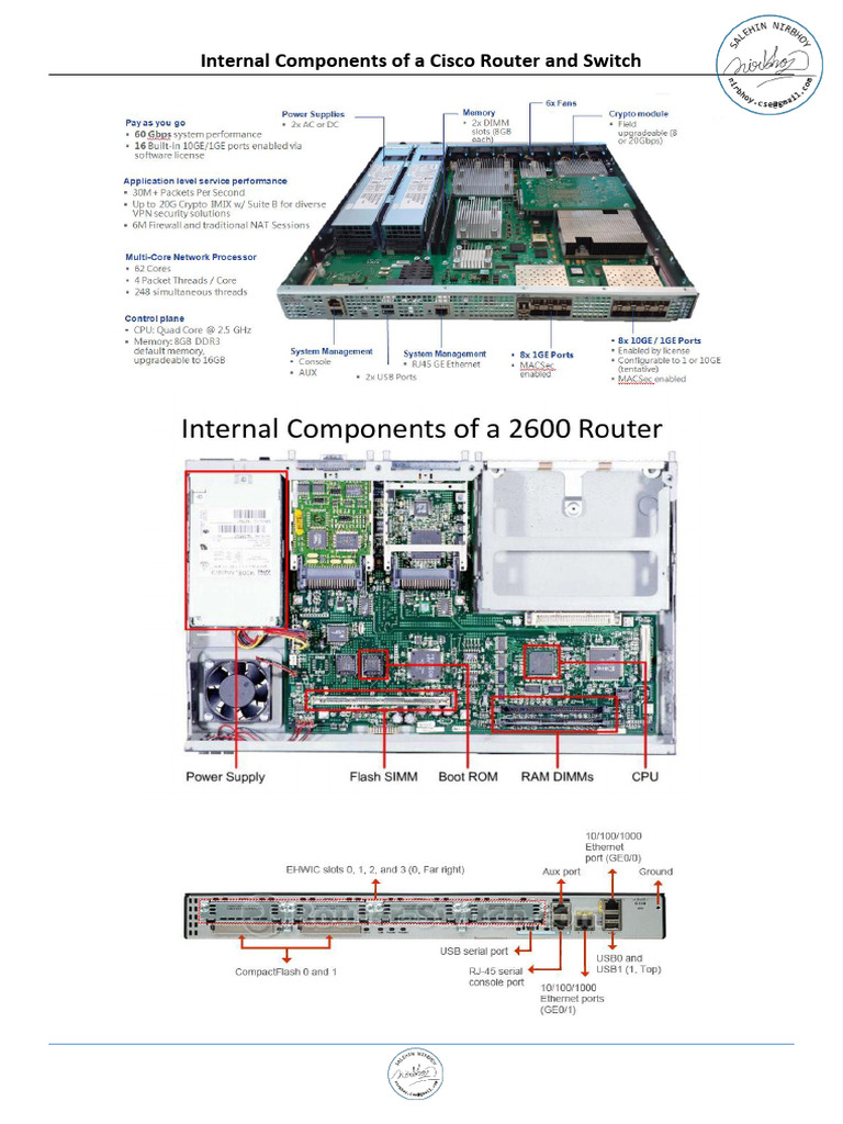 Internal Components of A Cisco Router and Switch | PDF | Booting | Router (Computing)