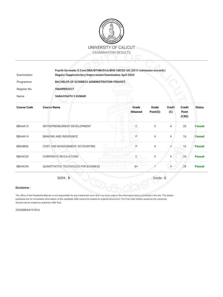 Calicut University BBA Results April 2024 | PDF | Business | Qualifications