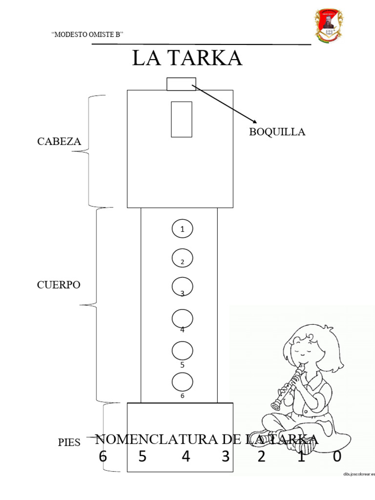 Nomenclatura y Ejercicios de Tarka | PDF