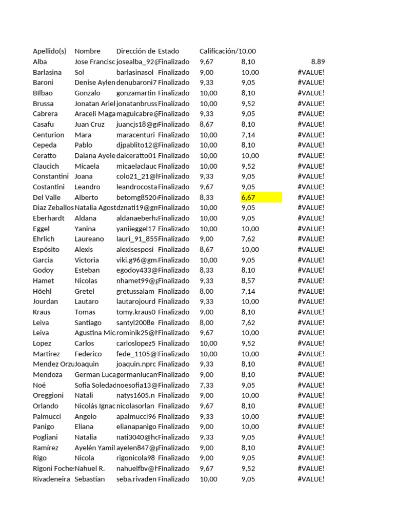Examen Final EstrategiasNatacion-EXAMEN FINAL Promedios | PDF