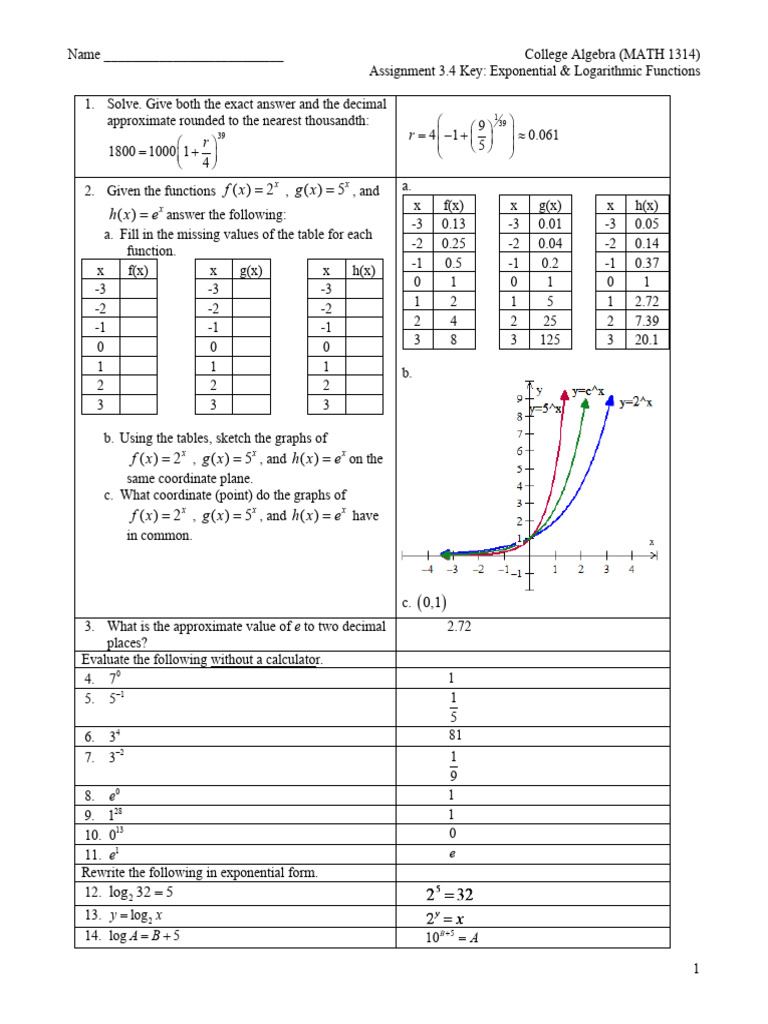 3.4 Assignment KEY | PDF | Logarithm | Discrete Mathematics