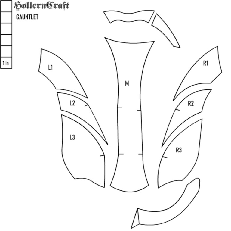 Template Gauntlet | PDF