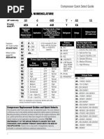 Catálogo Emerson | PDF